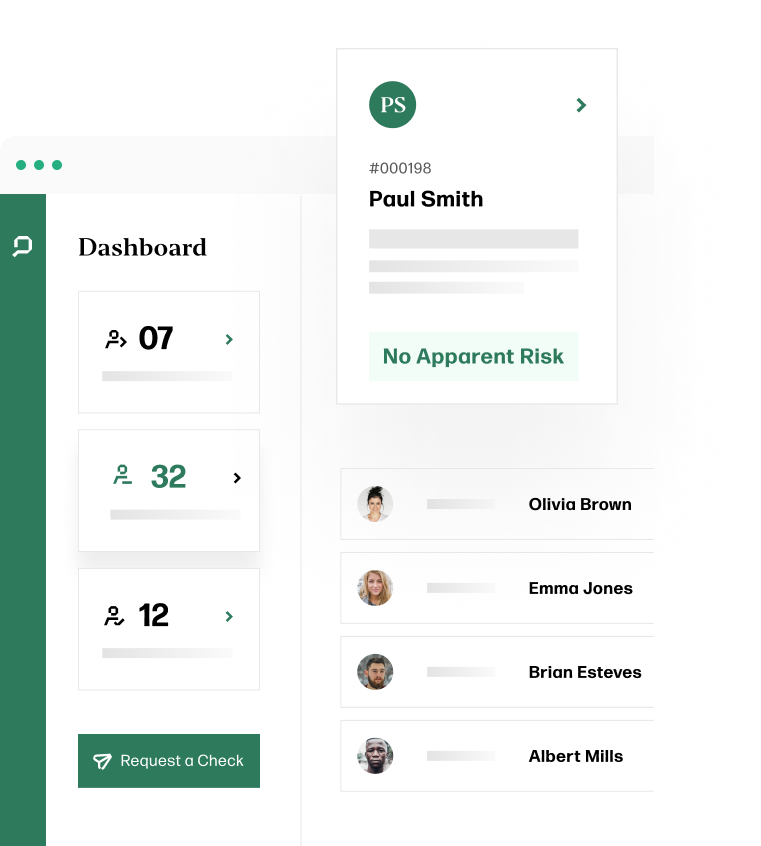 PeopleCheck | Pricing